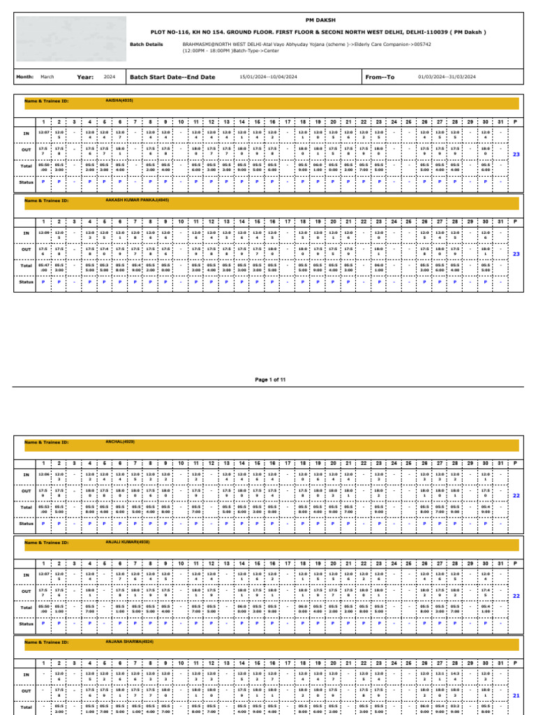 Year: Batch Start Date - End Date From - To | PDF