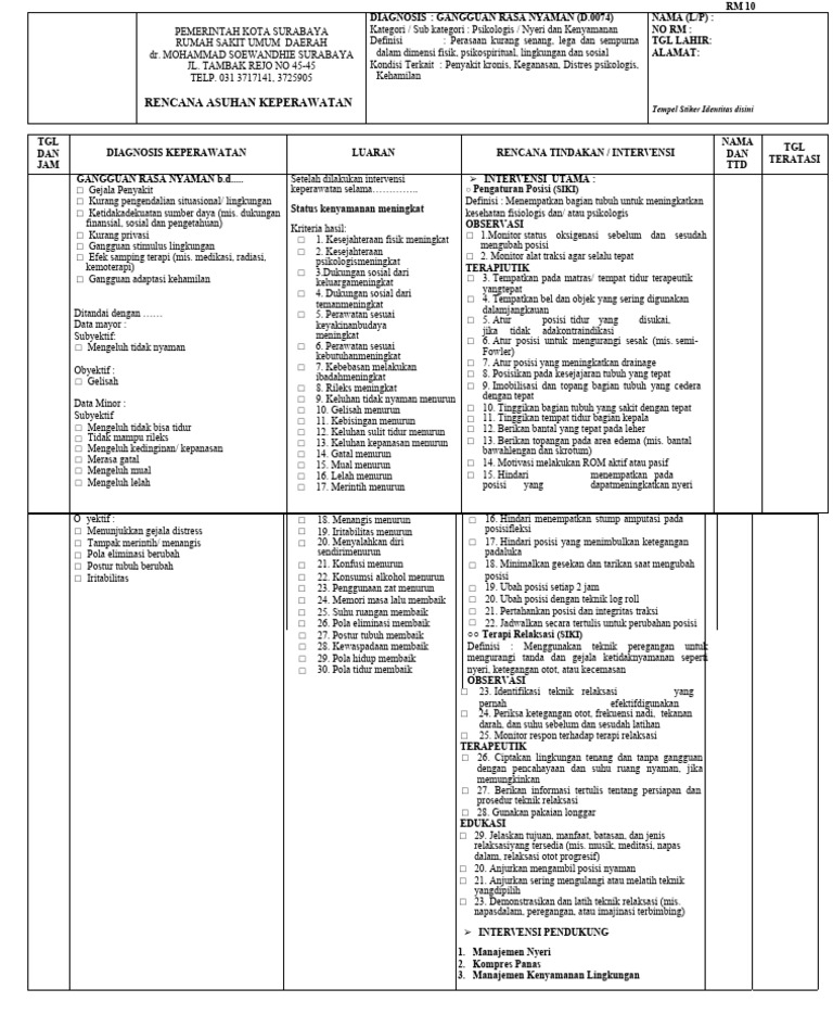 NCP Gangguan Rasa Nyaman | PDF