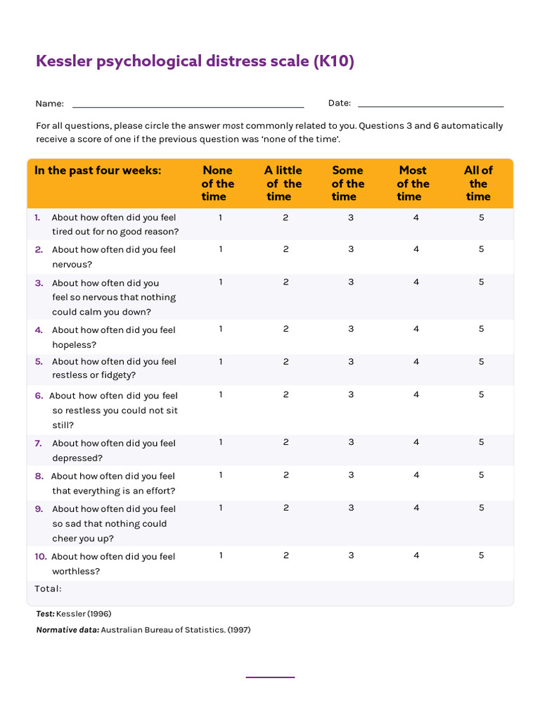 K10 and Scoring Guide | PDF | Mental Disorder | Substance Abuse