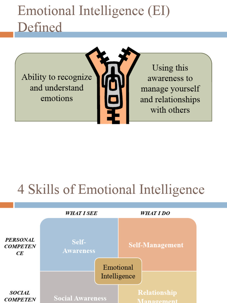 Emotional Intelligence Presentation | Download Free PDF | Emotional Intelligence | Emotions