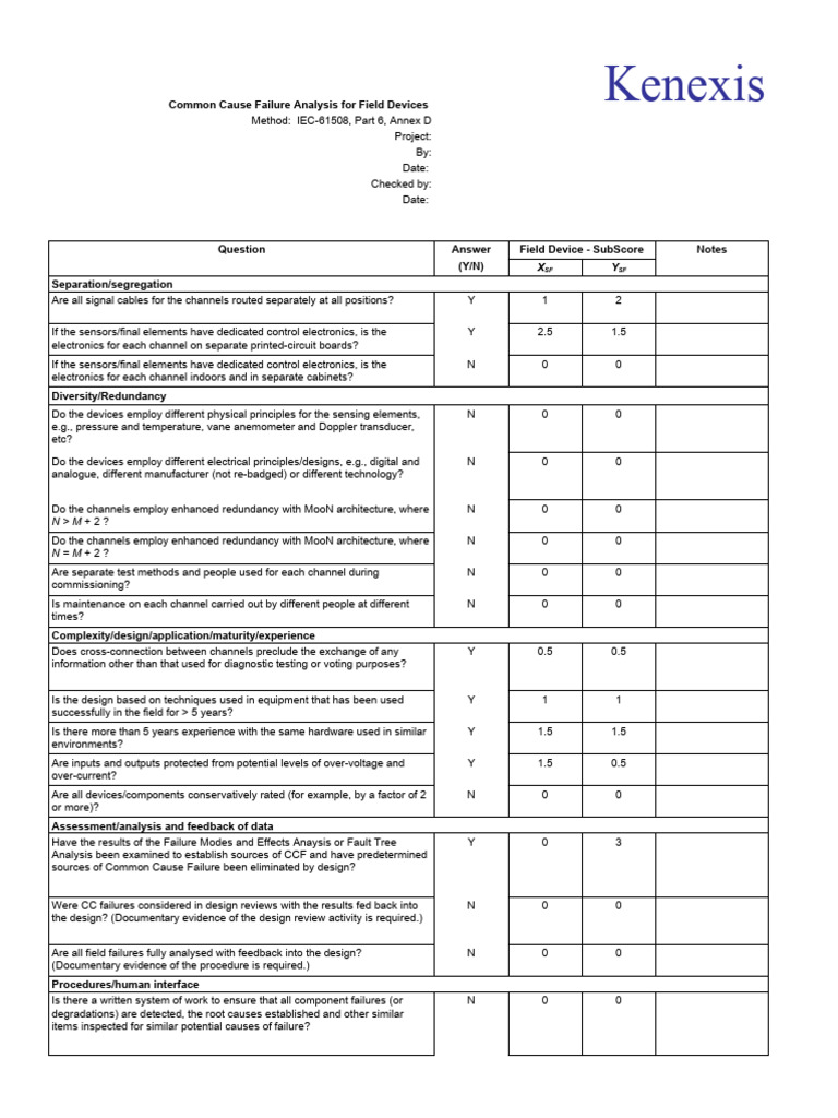 CommonCause | Download Free PDF | Feedback | Electrical Engineering