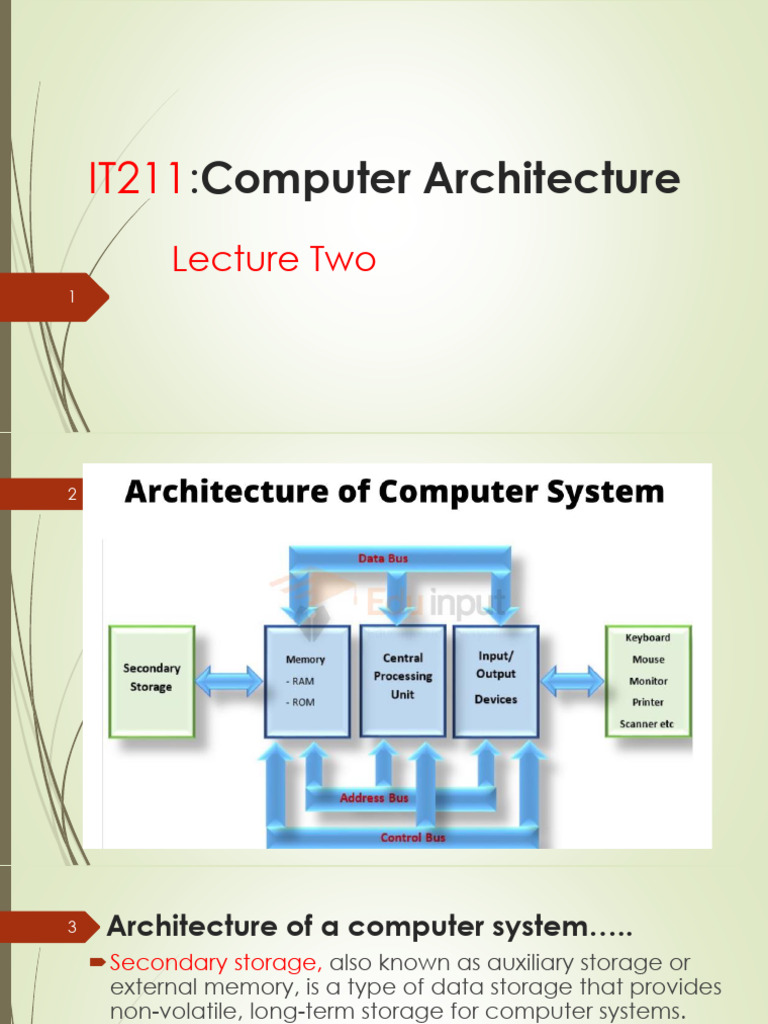 IT211 Module1.2 | Download Free PDF | Random Access Memory | Read Only Memory