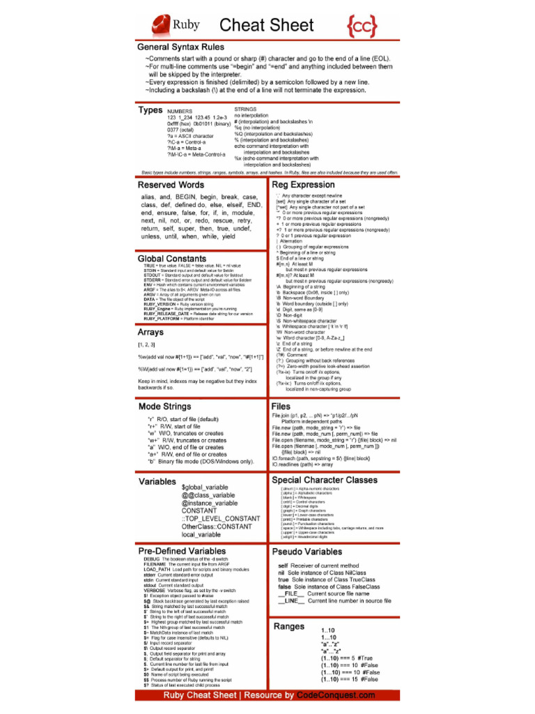 Ruby Cheat Sheet by CodeConquestDOTcom | PDF