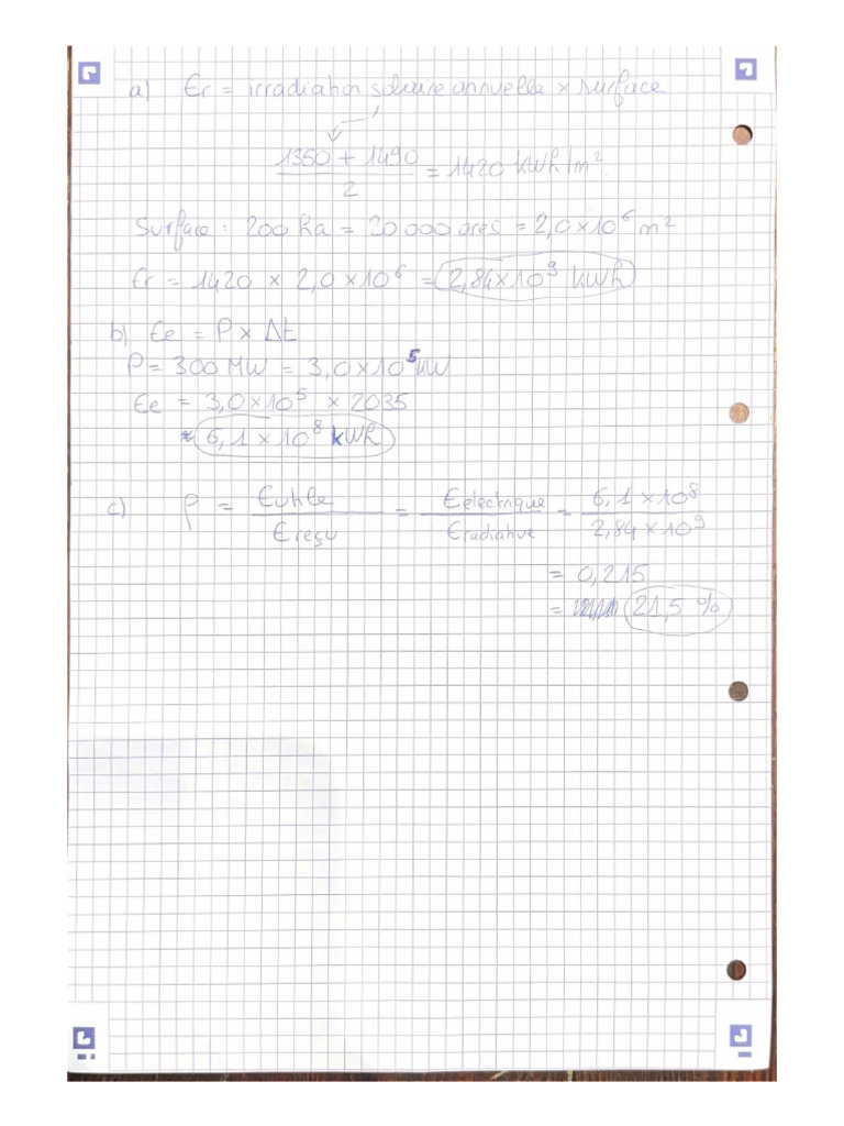 Centrale de Cestas | PDF