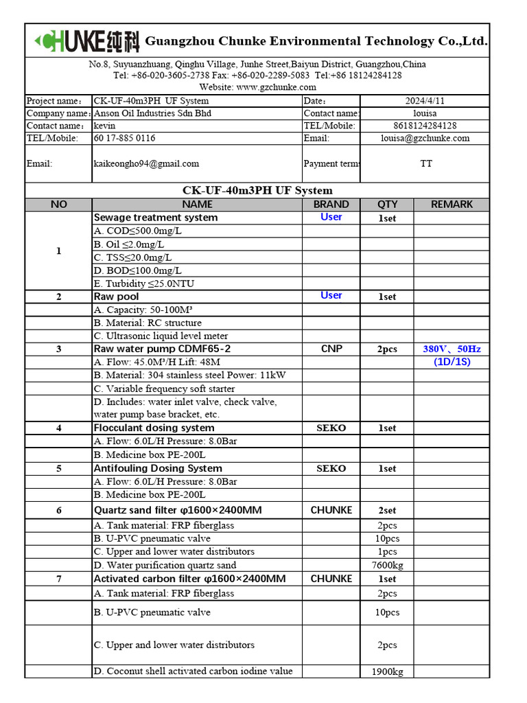 CK-UF-40m3PH UF System Quotation | PDF | Valve | Water
