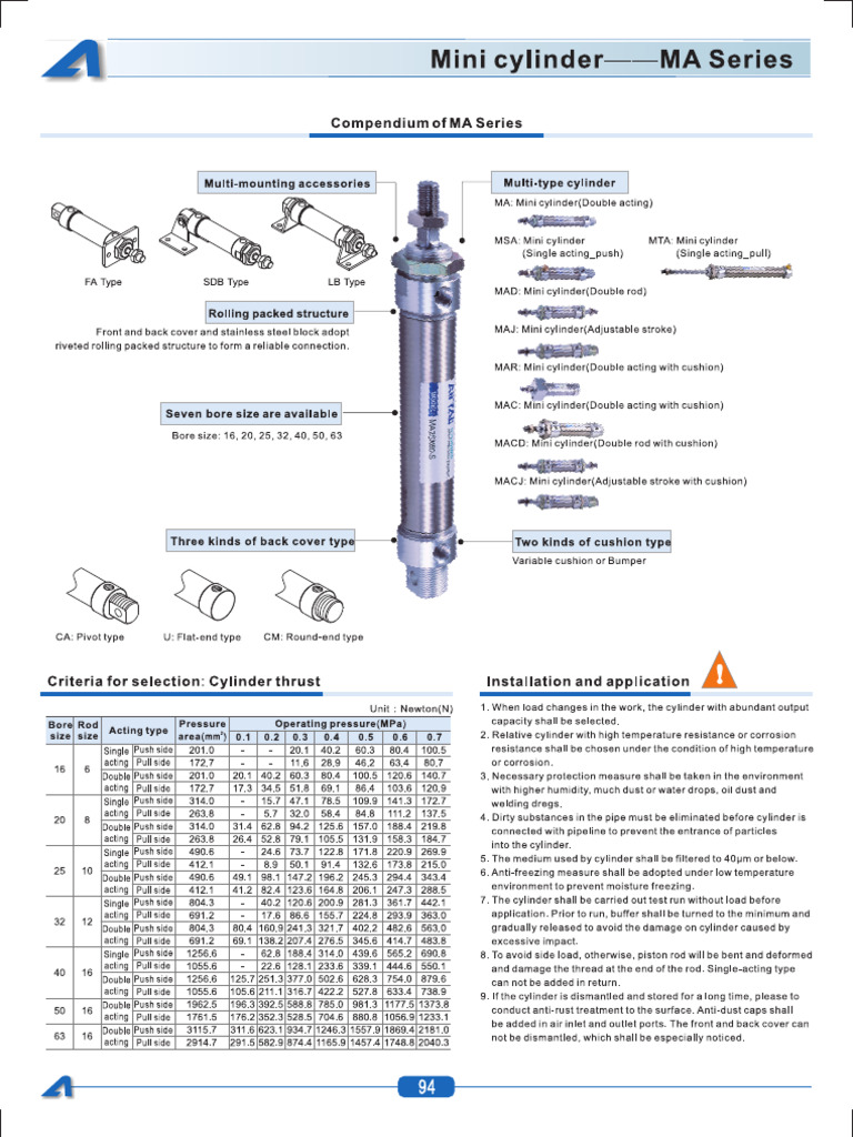 MA Airtac | PDF