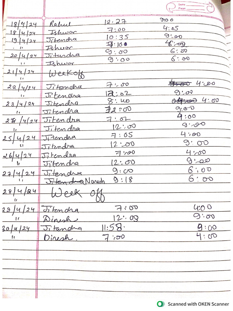 Housekeeping Timesheet April | PDF