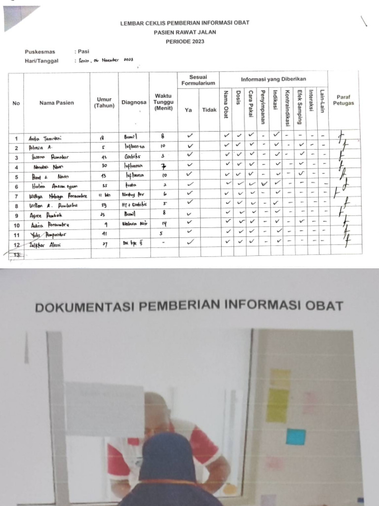 Bukti Pelaksanaan PIO | PDF