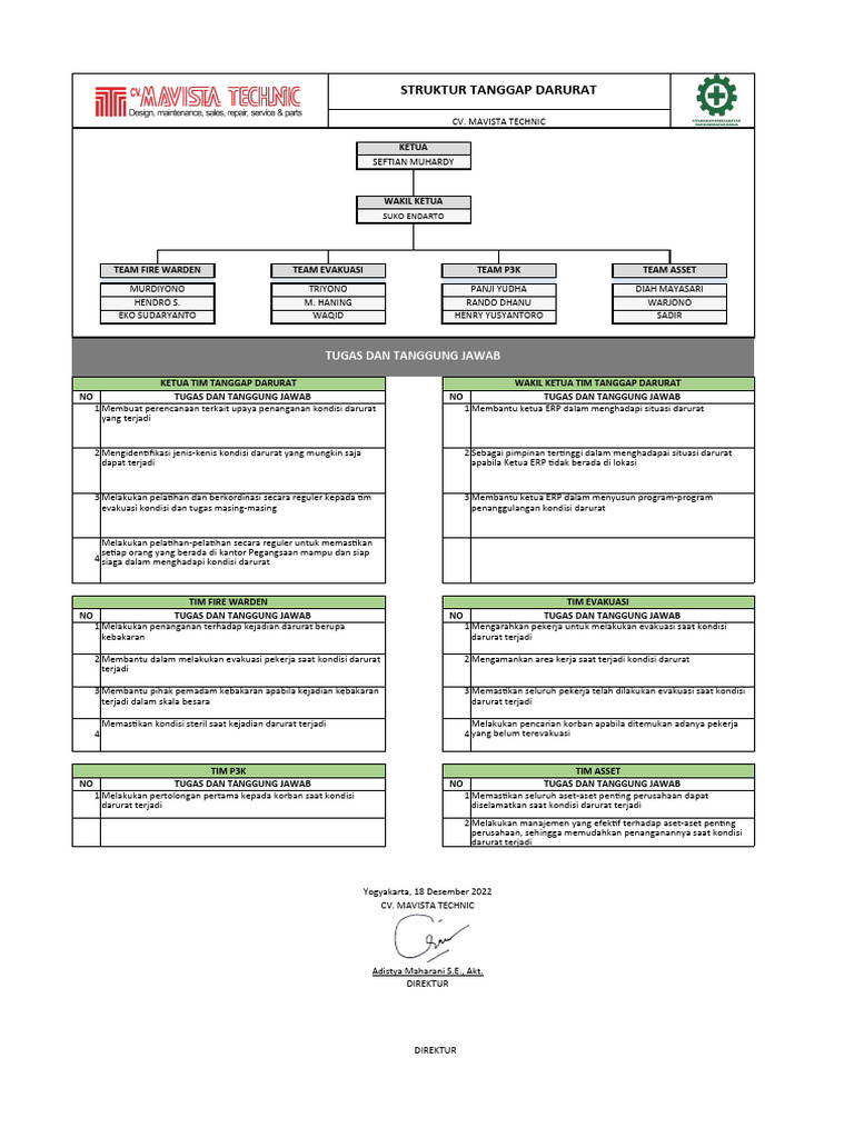 Struktur Tanggap Darurat | PDF