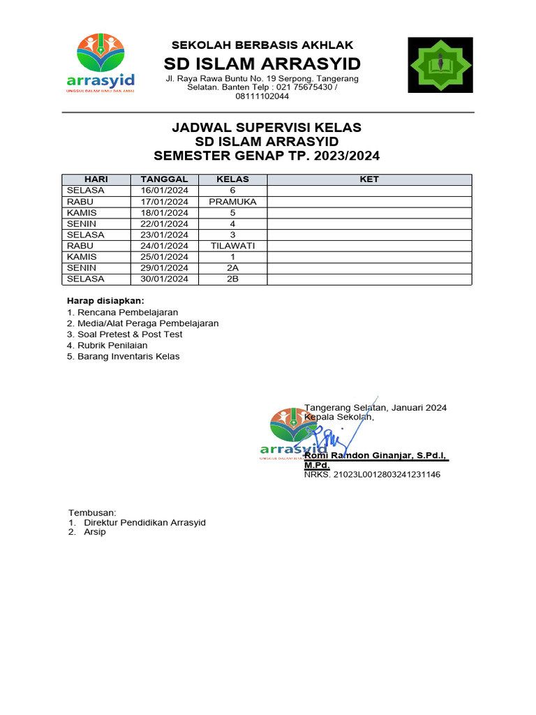 Jadwal Supervisi Kelas | PDF