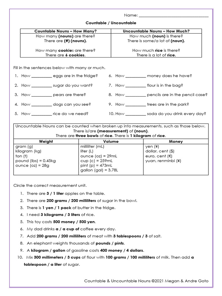 Countable / Uncountable Countable Nouns - How Many? Uncountable Nouns ...