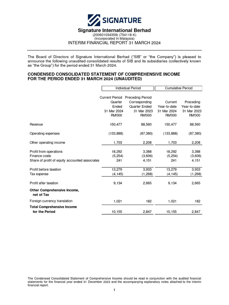 SIB Result Q1 2024 Final | PDF | Equity (Finance) | Financial Statement