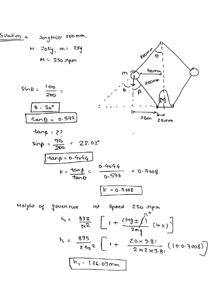 MOM II Assignment 2 Solution | PDF