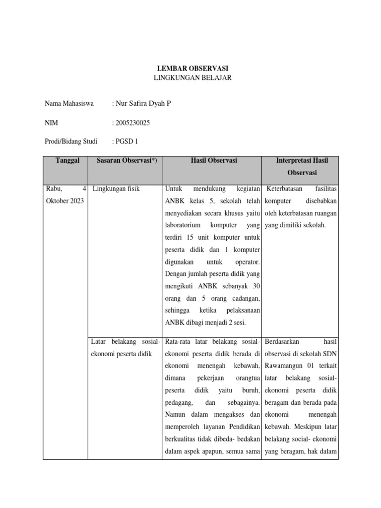 Lampiran 2 Lk 2a Format Lembar Observasi Lingkungan Belajar Di Sekolah