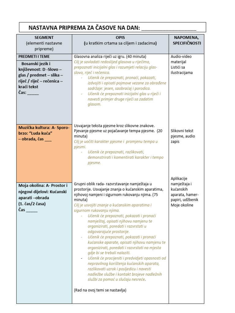 Priprema 1 Amela K. H-D. | PDF