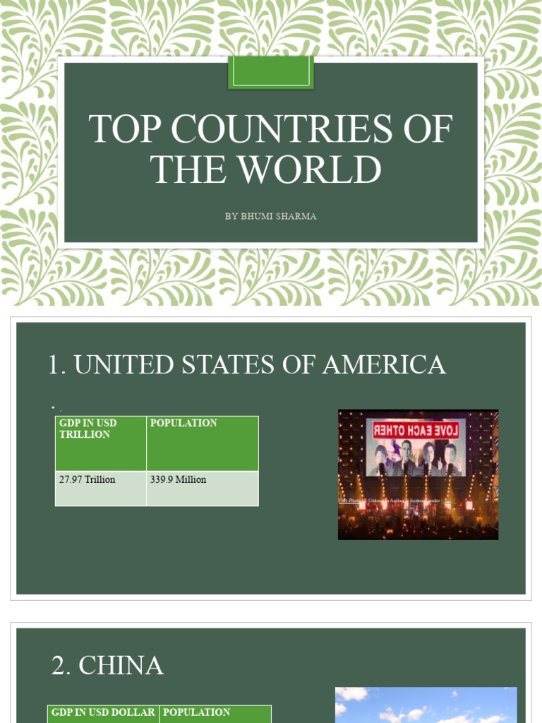 Top Countries of The World | PDF | Social Science