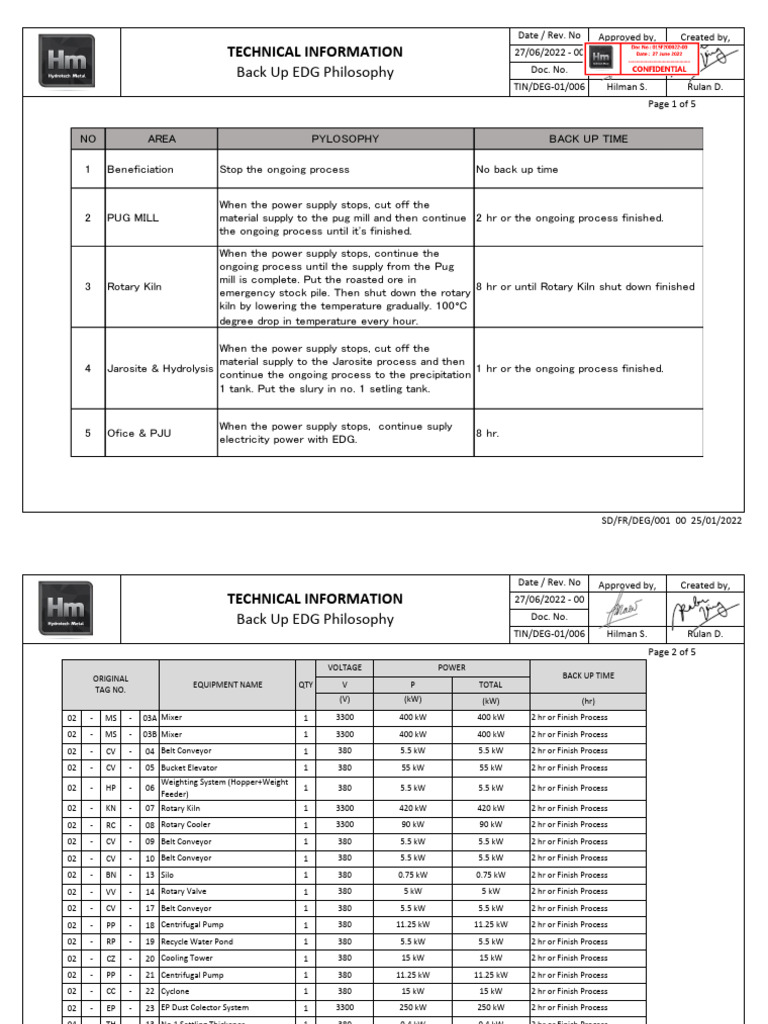 Backup EDG Philosophy Overview | PDF | Power Supply | Chemical Equipment