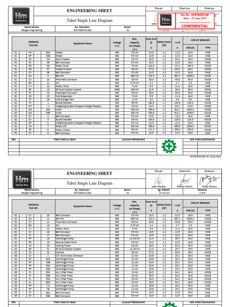 Tabel Single Line Diagram - 015E20020 - 00 | Download Free PDF ...