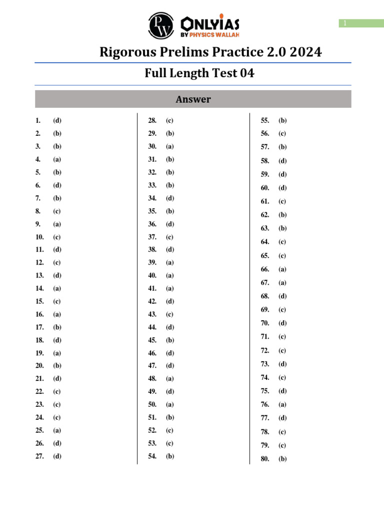 Csat FLT 04 - DPP Synopsis | PDF | Option (Finance) | Bonds (Finance)