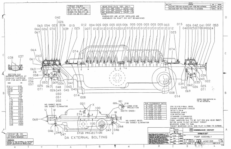 Cross Section | PDF