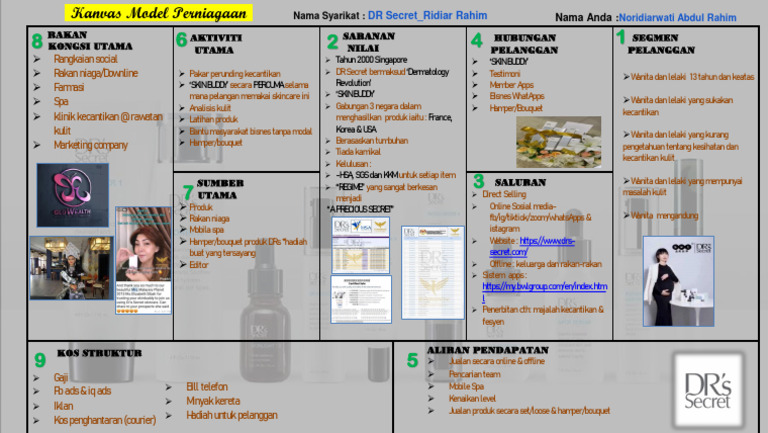 Template - Kanvas Model Perniagaan PDF | PDF