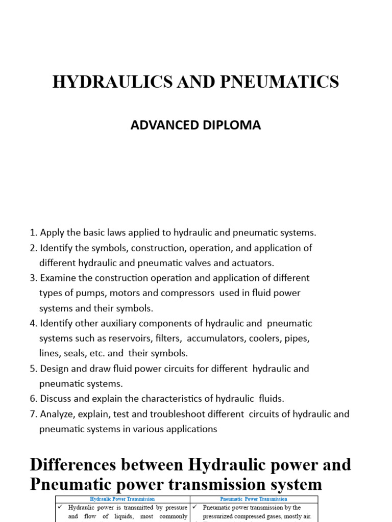 Hydraulics and Pneumatics | PDF | Actuator | Pneumatics