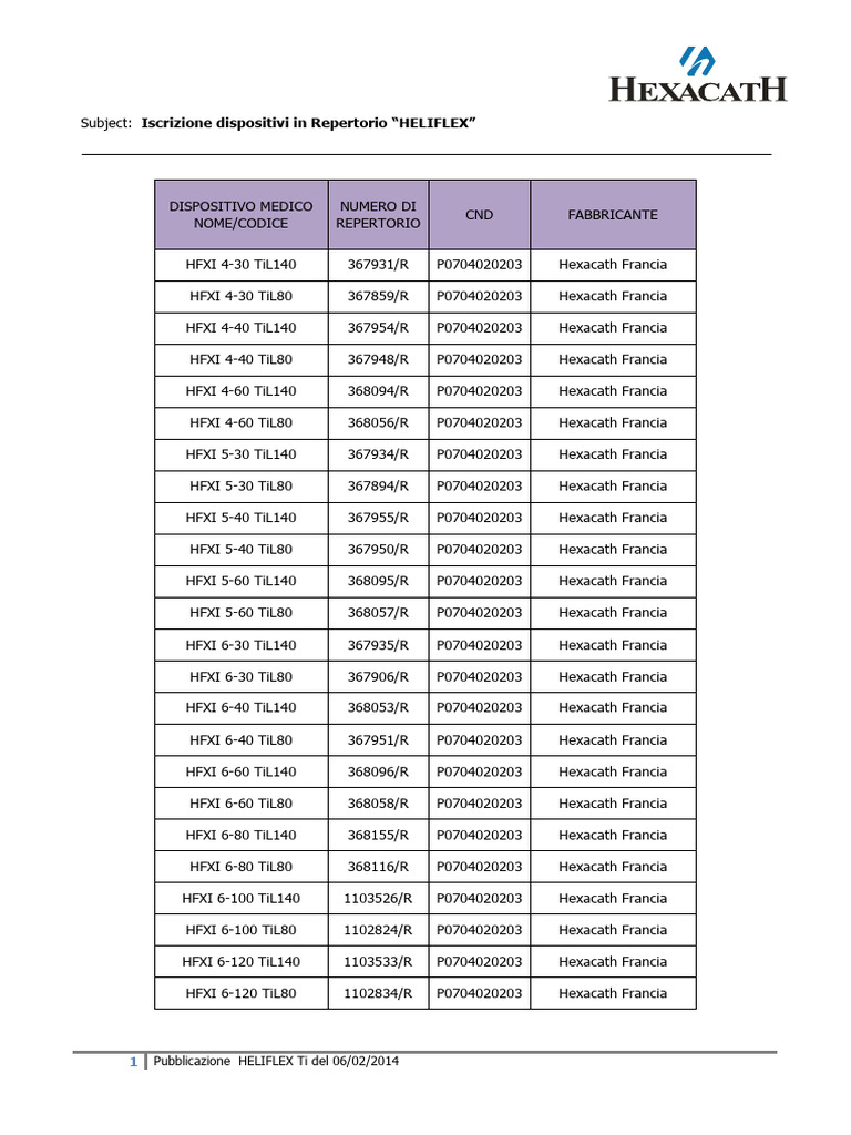 CND Heliflex 06 02 14 | PDF