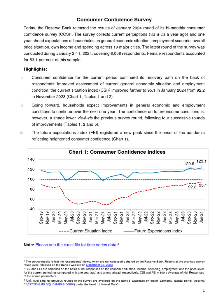 CCSJAN9831 | PDF | Consumer Confidence | Macroeconomics