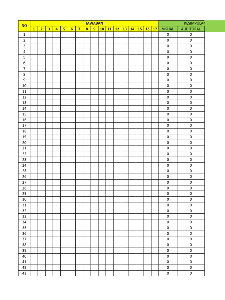 Skoring Gaya Belajar Format Scan | PDF