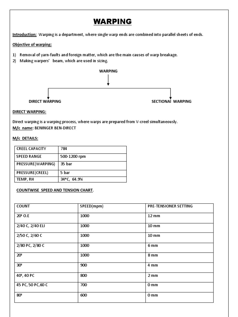 Warping | PDF | Loom | Weaving
