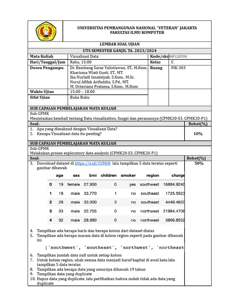 Ujian Visualisasi Data UPNVJ 2023 | PDF | Ilmu Sosial