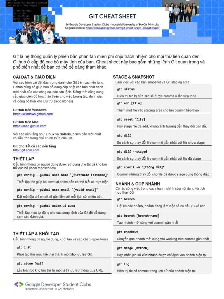 Git Cheat Sheet by GDSC Iuh | PDF