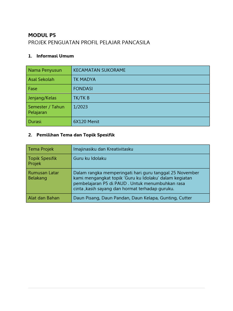 Proyek P5: Guruku Idolaku di TK Madya | PDF | Karier & Perkembangan ...