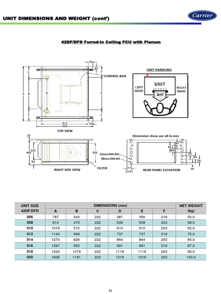 42C&D FCU Series Catalogue-31-40 | PDF
