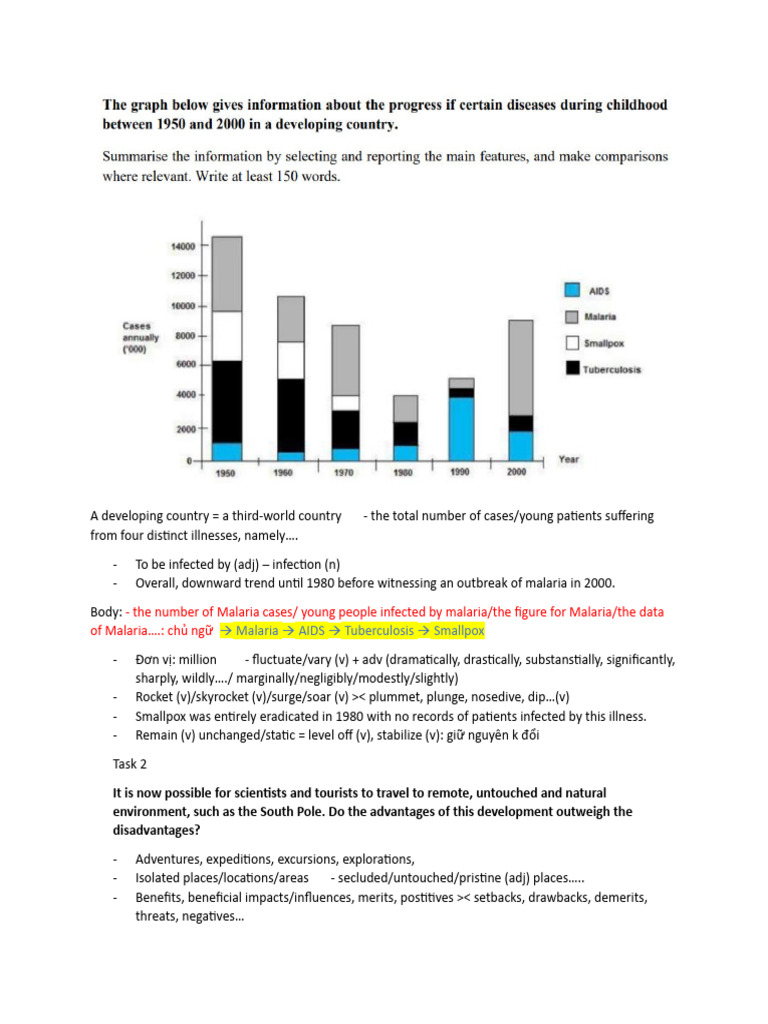 Stacked Charts | PDF | Public Health | Animal Diseases