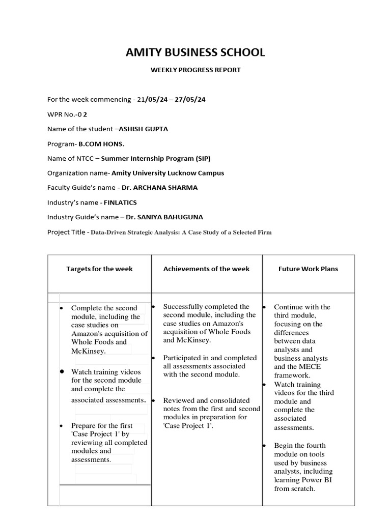 WPR_1 NTCC (2 | PDF | Business | Information Technology Management