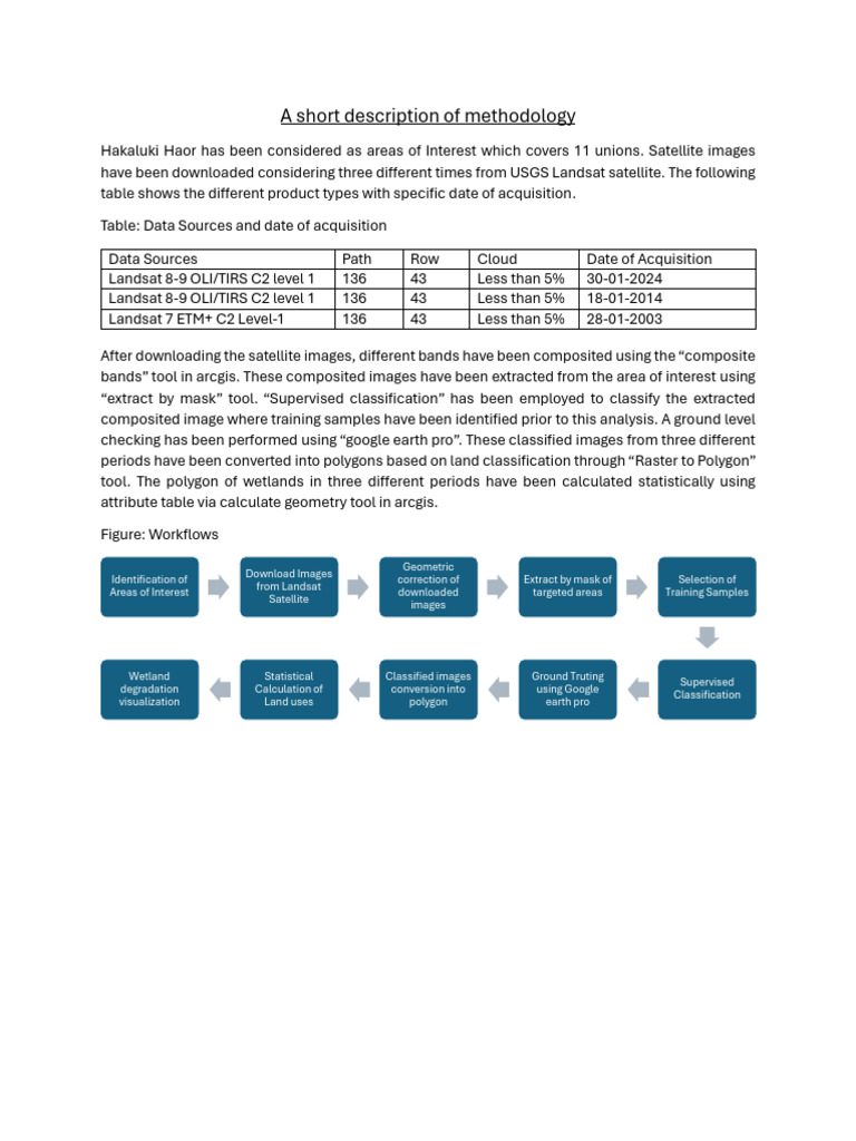 A Short Description of Methodology | PDF