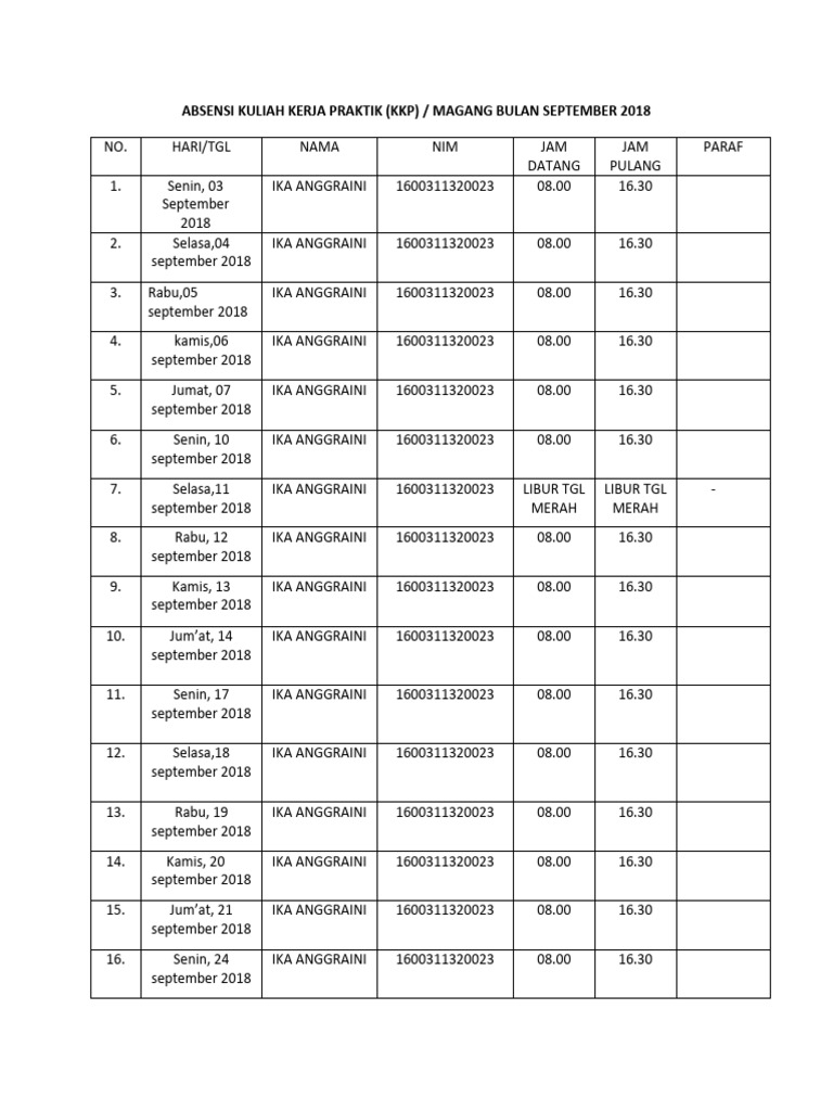 Absensi Magang September 2018 | PDF