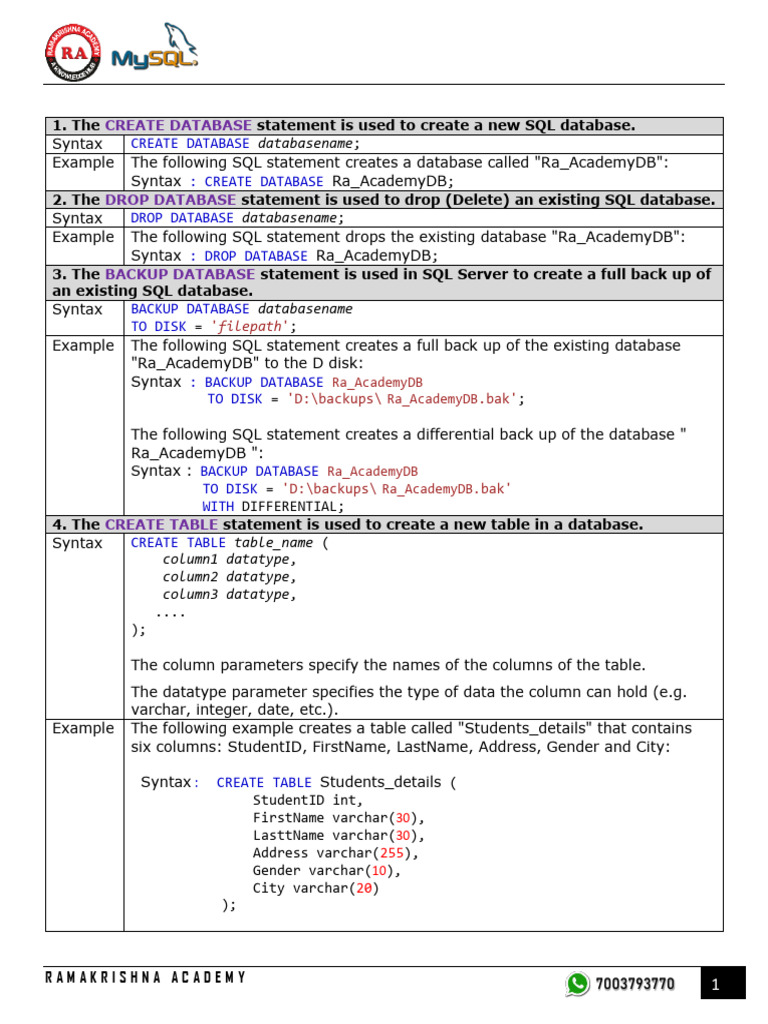 My SQL Commands | Download Free PDF | Databases | Table (Database)
