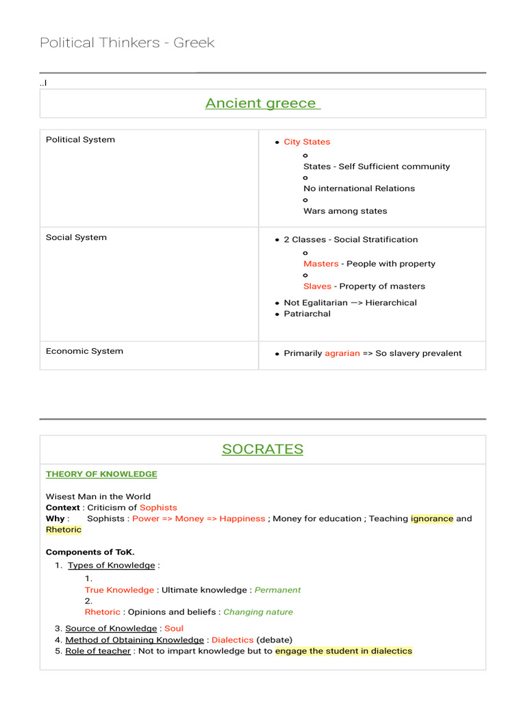 Western Political Ideas | PDF | Plato | Socrates