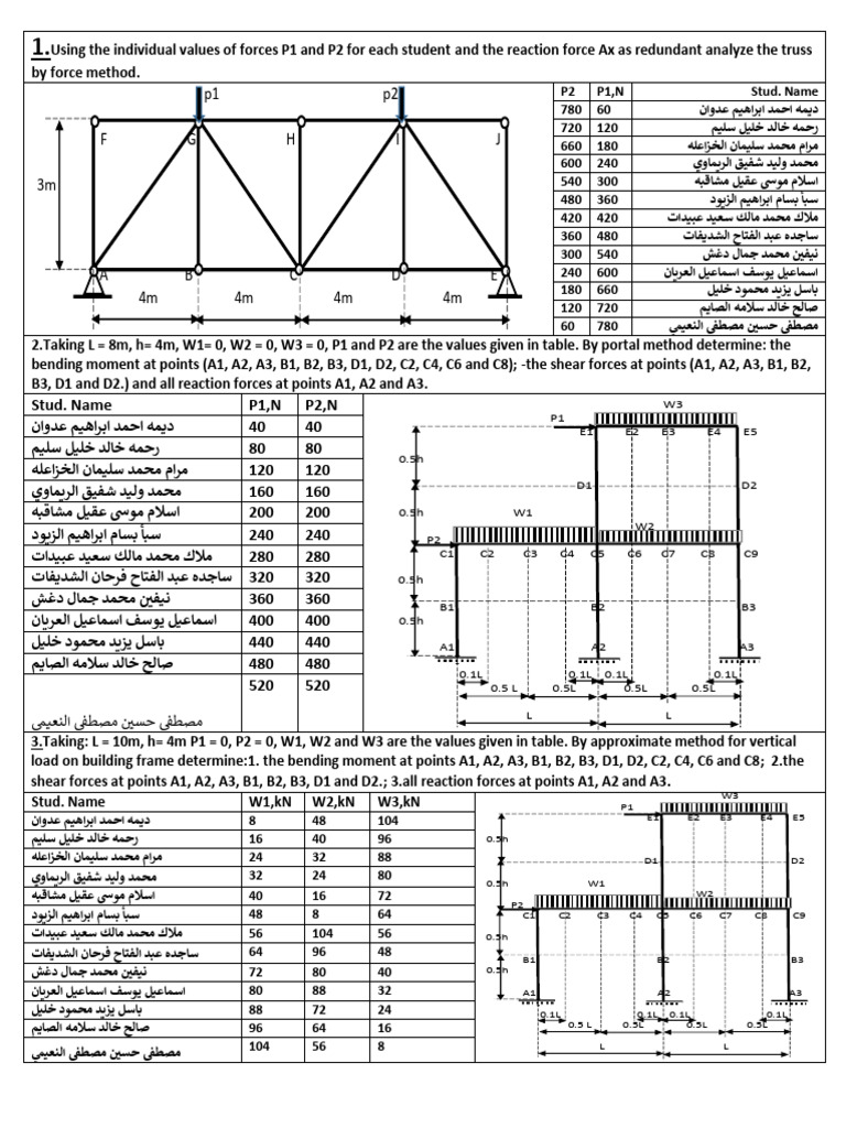 Assignment Structure-2 | PDF