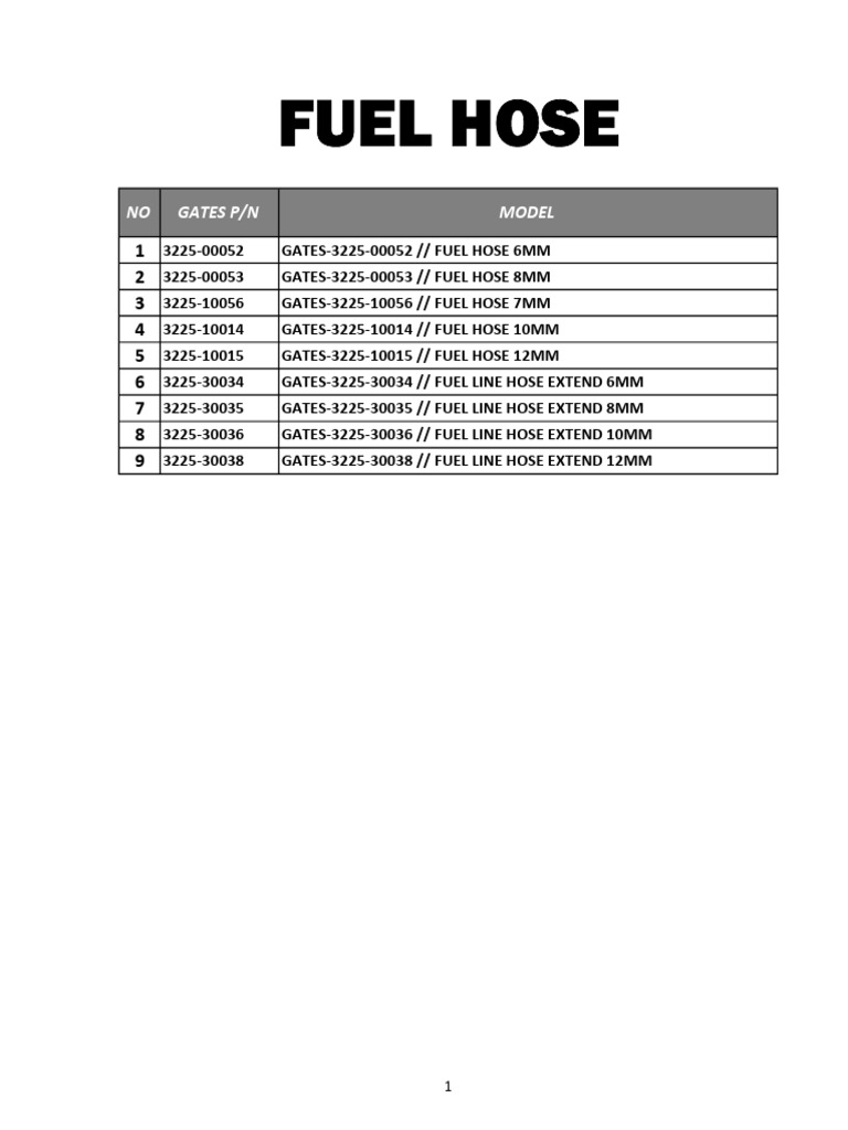 Gates Fuel Hose Specifications Guide Pdf Computers