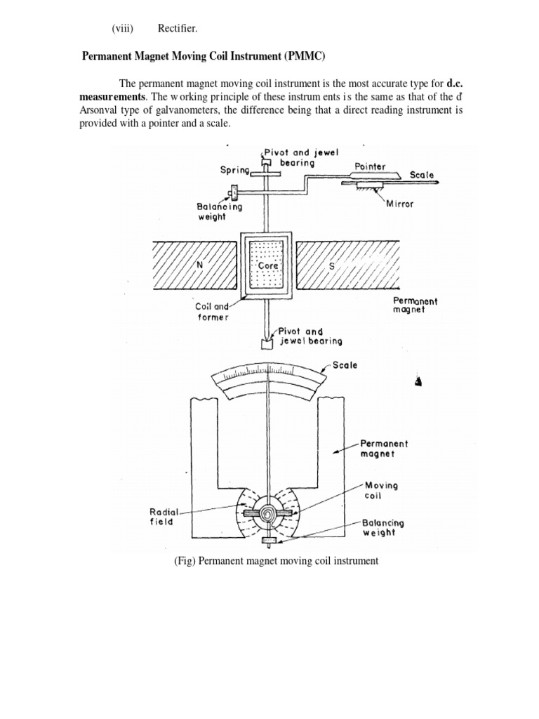 PMMC | PDF | Magnet | Magnetism