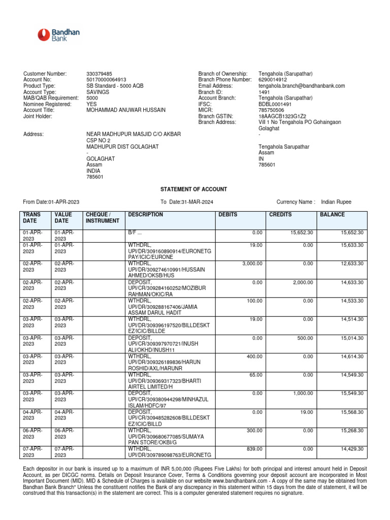 ANUWAR1 | PDF | Debits And Credits | Deposit Account