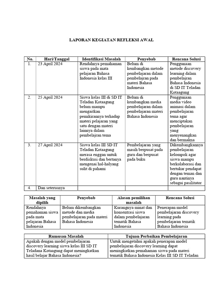 Laporan Kegiatan Refleksi Awal Lia | PDF