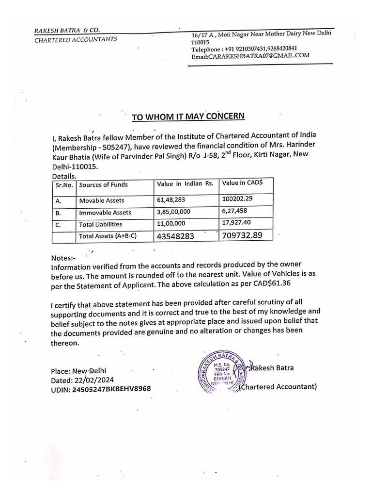 Networth Harinder Kaur Bhatia | PDF