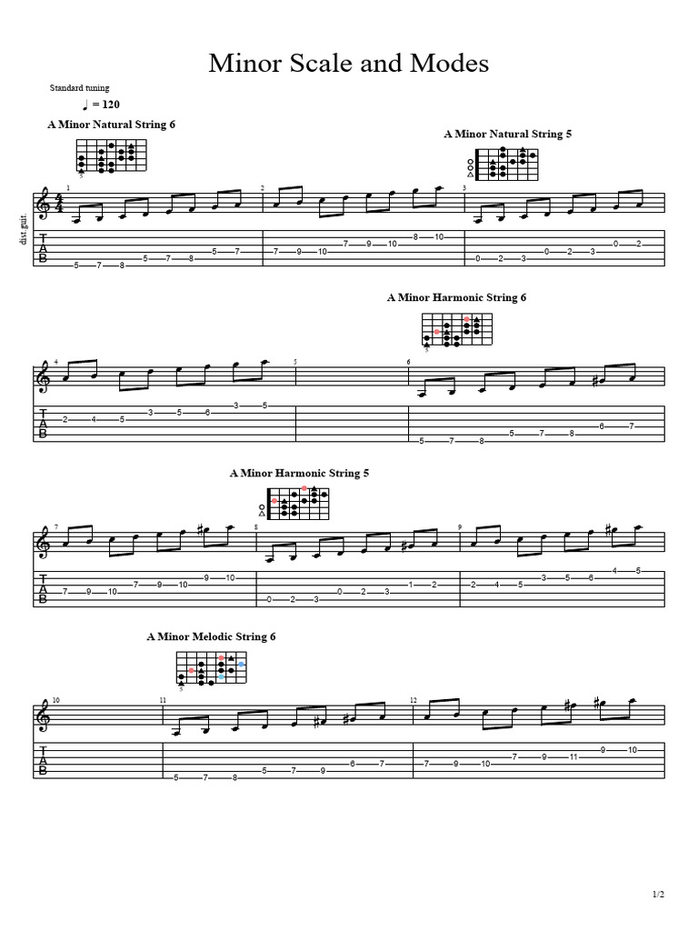 Minor Scale and Modes Diagram | PDF | Minor Scale | Mode (Music)