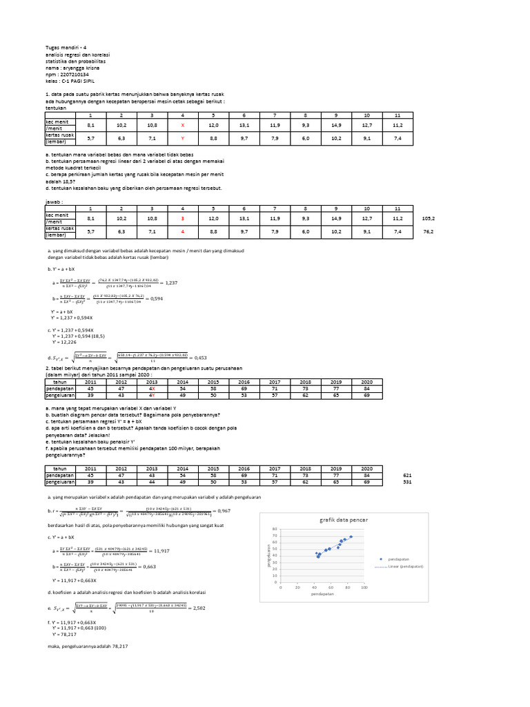 Aryangga Krisna-2207210134 | PDF