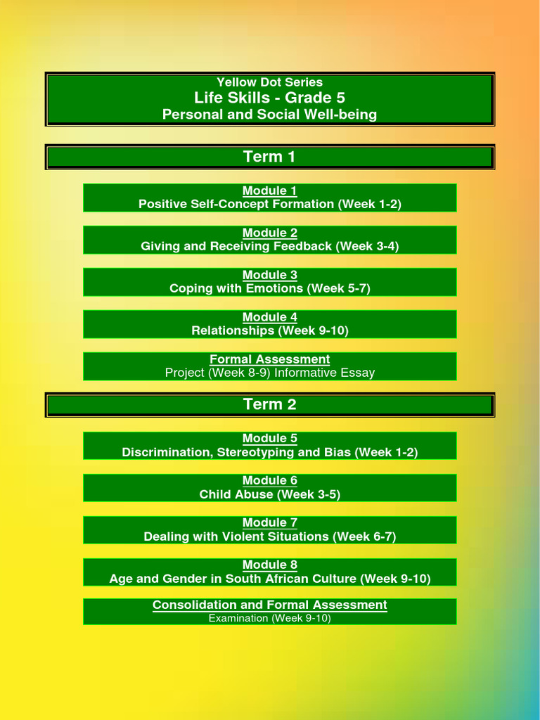 Grade 5 Life Skills Curriculum Overview | PDF | Self Concept | Emotions