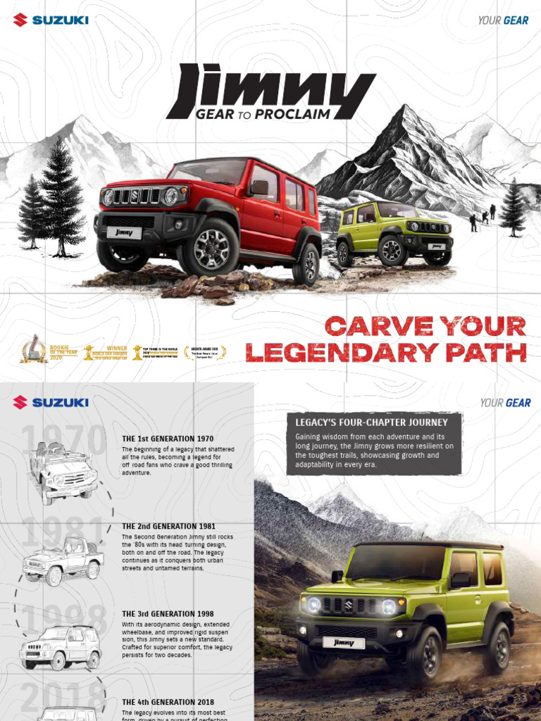 Jimny 1 | PDF | Seat Belt | Airbag